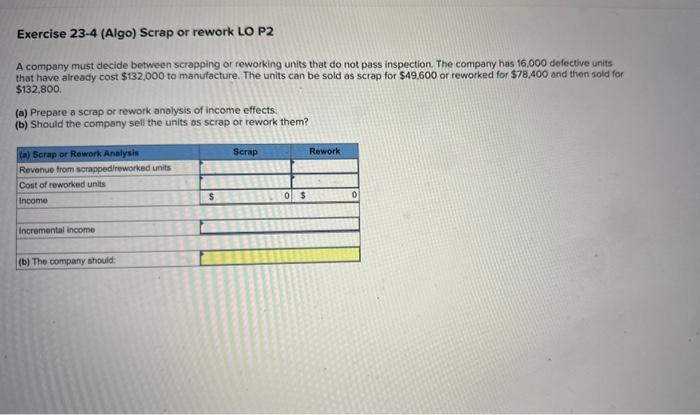 Solved Exercise 23-4 (Algo) Scrap or rework LO P2 A company | Chegg.com