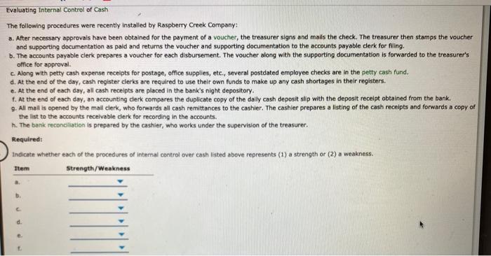 Solved Evaluating Internal Control of Cash The following | Chegg.com