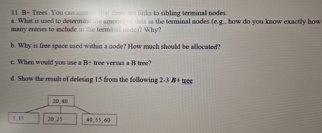 Solved B- ﻿Trees. You can assur that ther links to sibling | Chegg.com