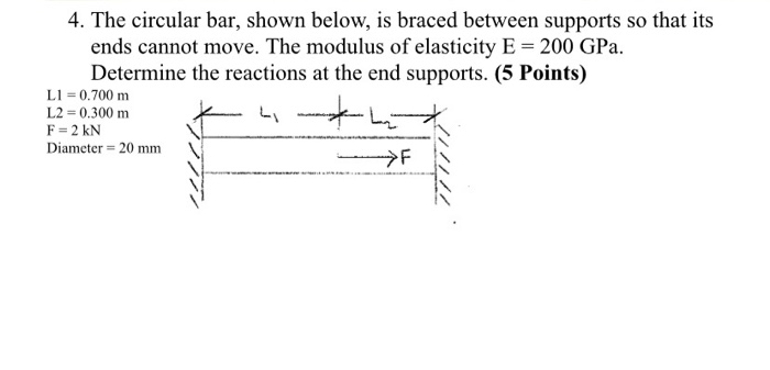 Solved 4. The circular bar, shown below, is braced between | Chegg.com