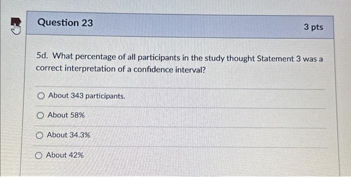 Solved Question 23 5d. What percentage of all participants | Chegg.com
