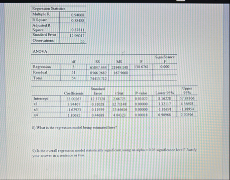 Solved \table[[Regression Satistics],[Multiple | Chegg.com