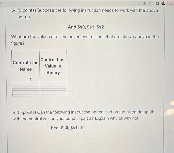 Solved Consider the following datapath: A. (5 points) | Chegg.com