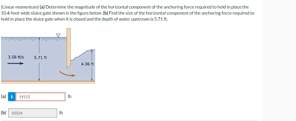 Solved (Linear momentum) (a) ﻿Determine the magnitude of the | Chegg.com
