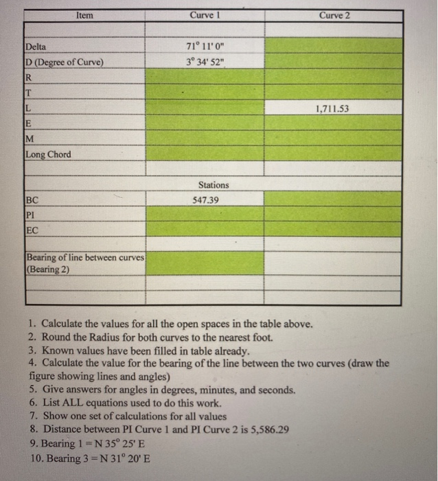 Solved Calculate the values for all the open spaces in the | Chegg.com