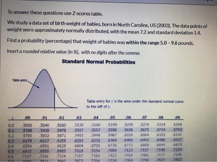 Solved To answer these questions use Z-scores table. We | Chegg.com