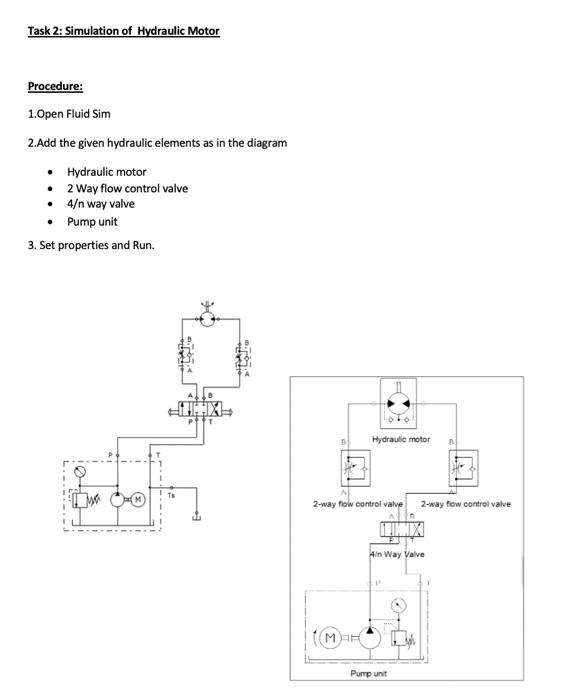 Solved Objectives: - To be familiar with Fluid sim Hydraulic | Chegg.com