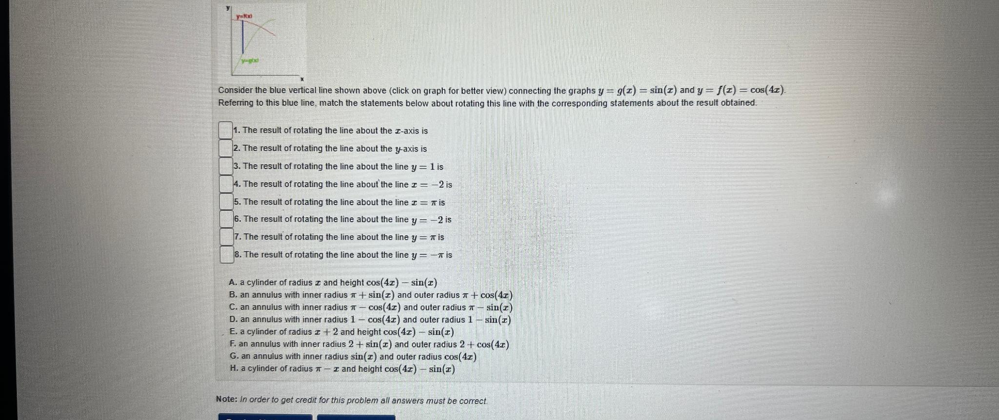 Solved Consider the blue vertical line shown above (click on | Chegg.com