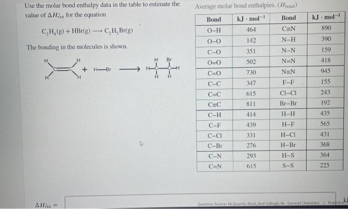 Solved Use the molar bond enthalpy data in the table to | Chegg.com