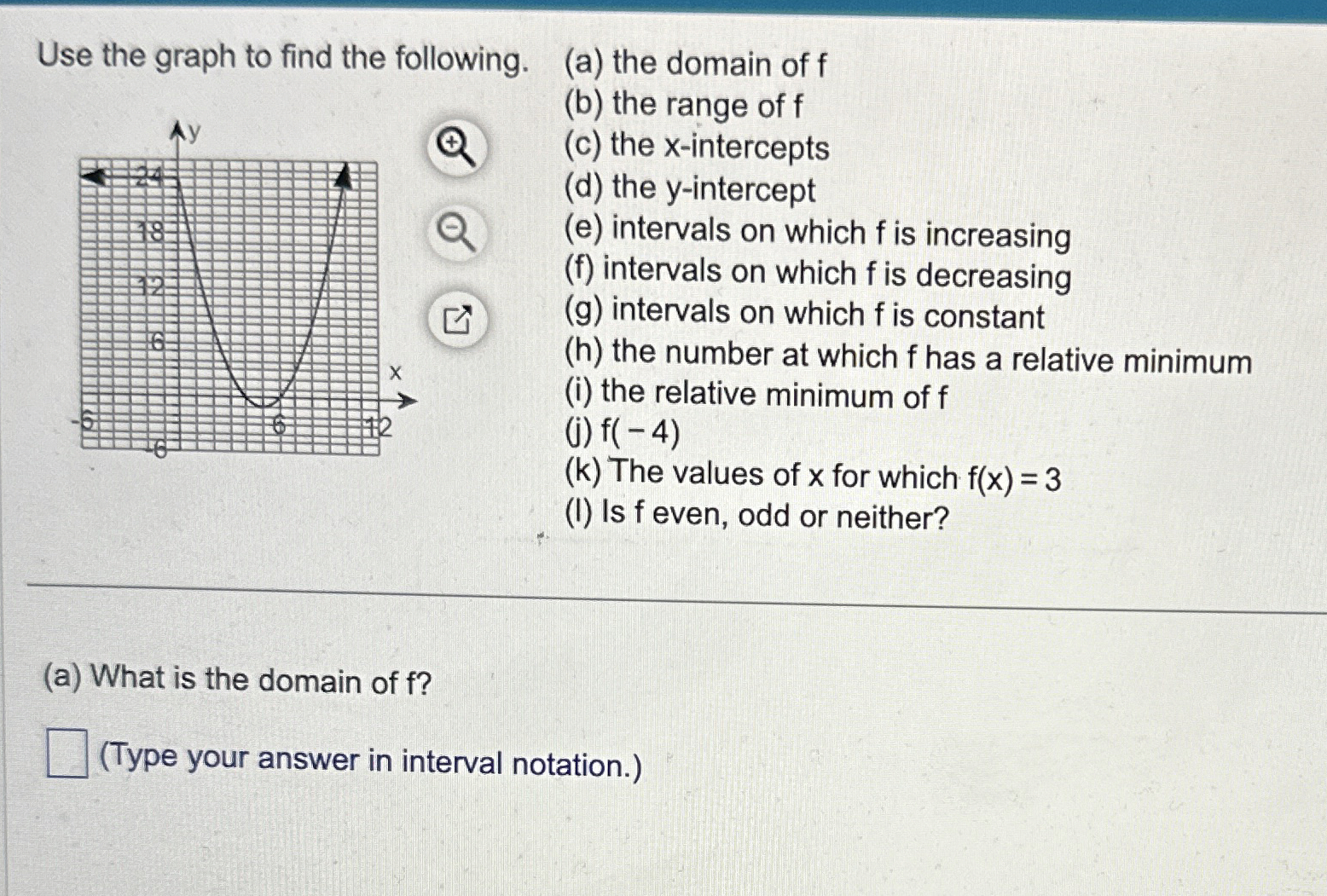Solved Use the graph to find the following.(a) ﻿the domain | Chegg.com