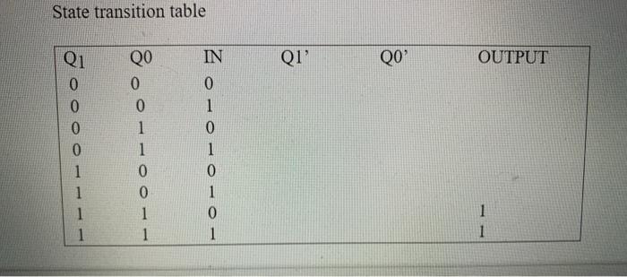 Solved Generate the State Transition Diagram and State | Chegg.com
