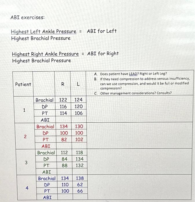 Solved ABI exercises: | Chegg.com