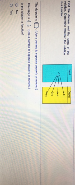 Solved Input Output Find the domain and the range of the | Chegg.com