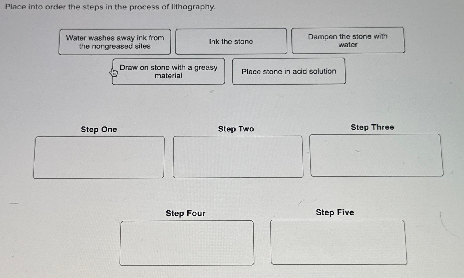 Solved Place into order the steps in the process of | Chegg.com