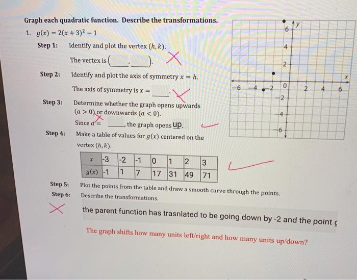 Solved 1 -2 -1 Describe the transtormations. 1. g(x) = x2 +4 | Chegg.com