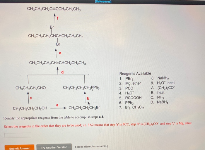 Solved [References] CH3CH2CH2CECCH2CH2CH3 Br | Chegg.com