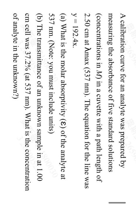 Solved A calibration curve for an analyte was prepared by | Chegg.com