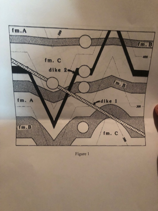 Solved ES2201 Lab 7: Map patterns and cross section Name of | Chegg.com