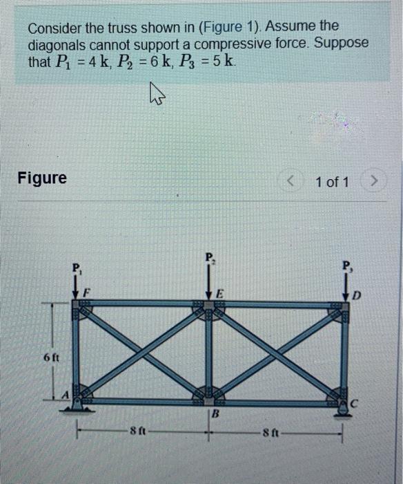 Solved 1 Determine The Force Member Ab Of The Truss State