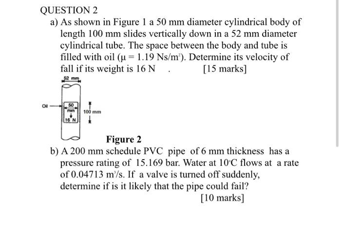 Solved QUESTION 2 a) As shown in Figure 1 a 50 mm diameter | Chegg.com
