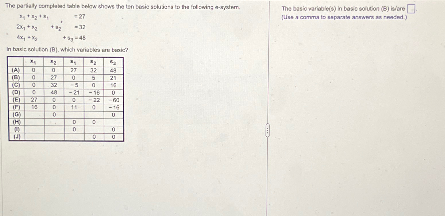 The partially completed table below shows the ten | Chegg.com
