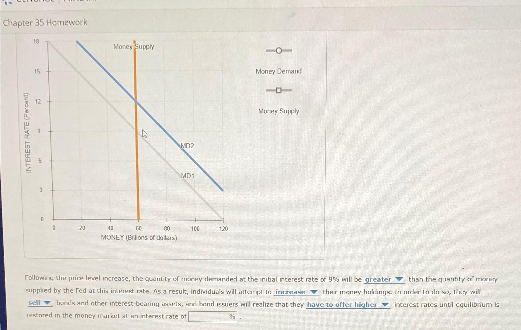 Solved Chapter 35 ﻿HomeworkFollowing the price level | Chegg.com