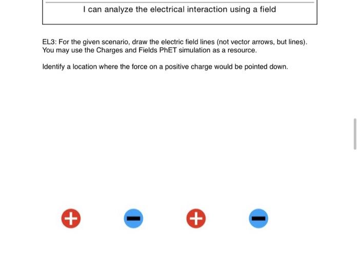Solved I can analyze the electrical interaction using a | Chegg.com