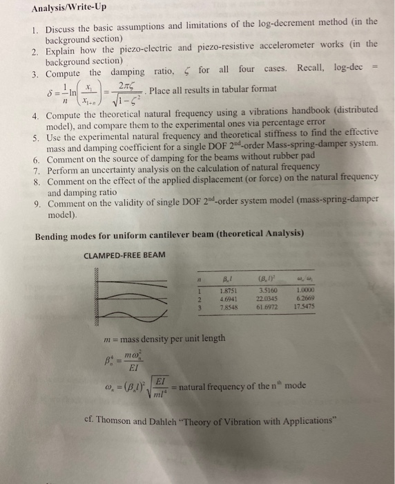 Solved 1 11 Analysis Write Up 1 Discuss The Basic Chegg