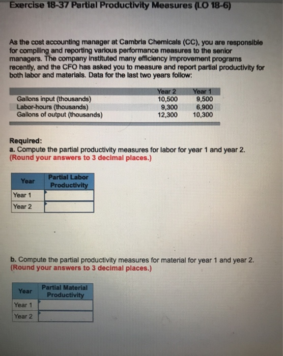 Solved Exercise 18-37 Partial Productivity Measures (LO | Chegg.com