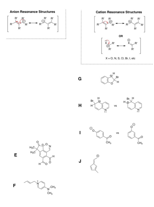 Solved Anion Resonance Structures Cation Resonance | Chegg.com