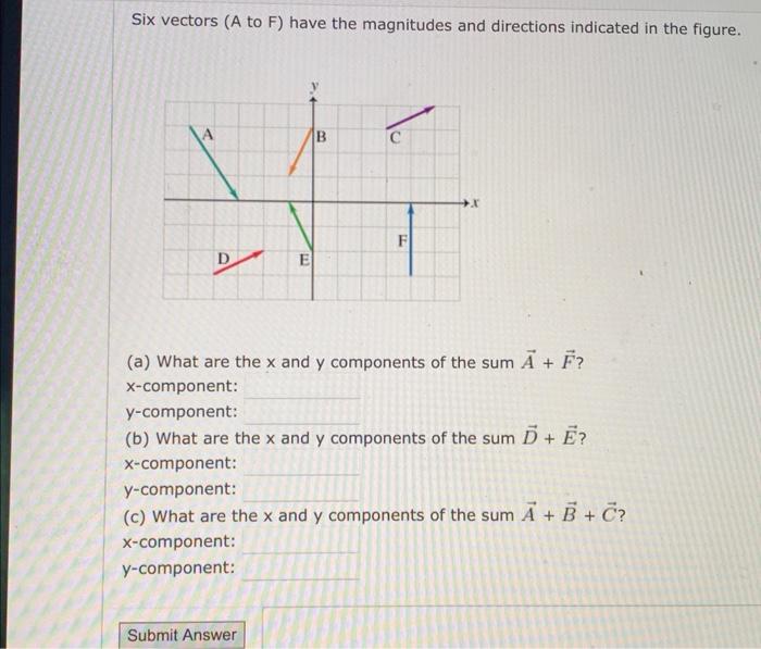Solved Six vectors (A to F ) have the magnitudes and | Chegg.com