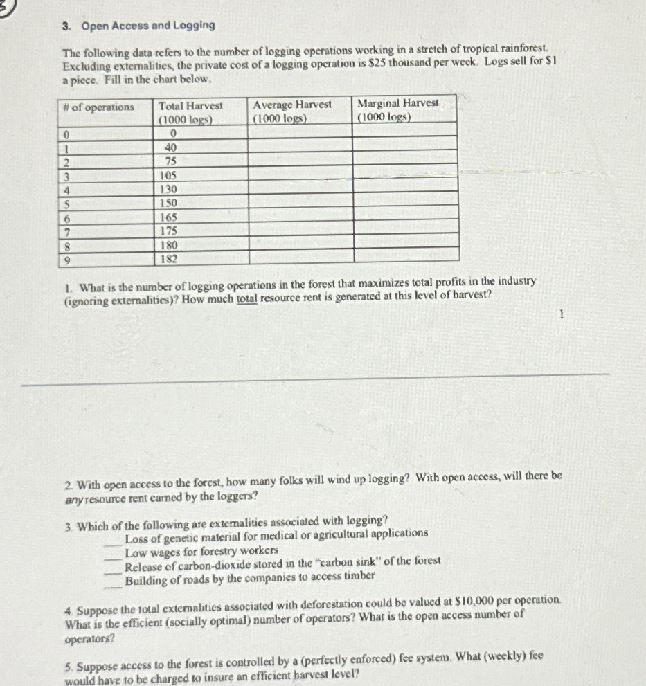 Solved Open Access and LoggingThe following data refers to | Chegg.com
