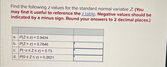 Solved Find the following z values for the standard normal | Chegg.com