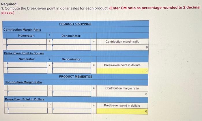Solved Henna Company produces and sells two products, | Chegg.com