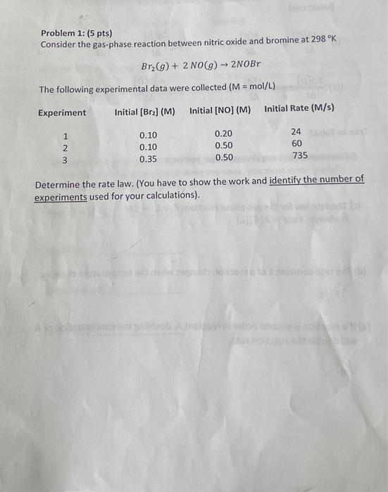 Solved Consider a reaction that has the following mechanism: | Chegg.com