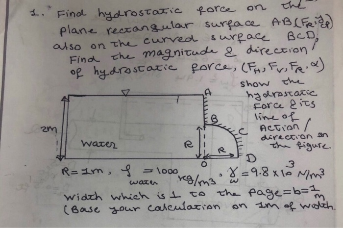 Solved 1. Find hydrostatic force on the plane rectangular | Chegg.com