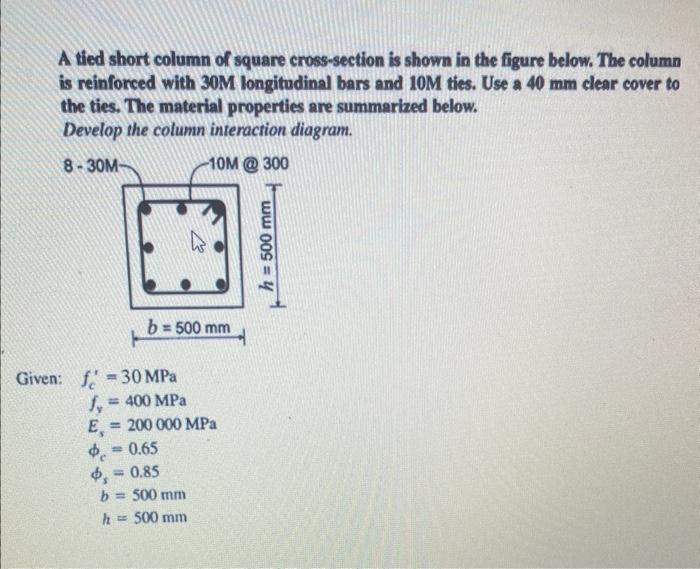 Solved A tied short column of square cross-section is shown | Chegg.com