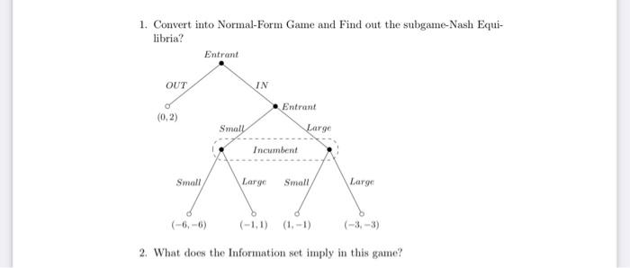 Solved 1. Convert into Normal-Form Game and Find out the | Chegg.com