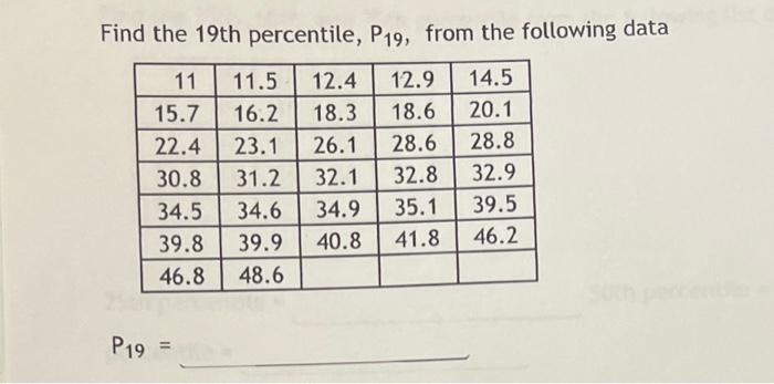 Solved Find the 19th percentile, P19, from the following | Chegg.com