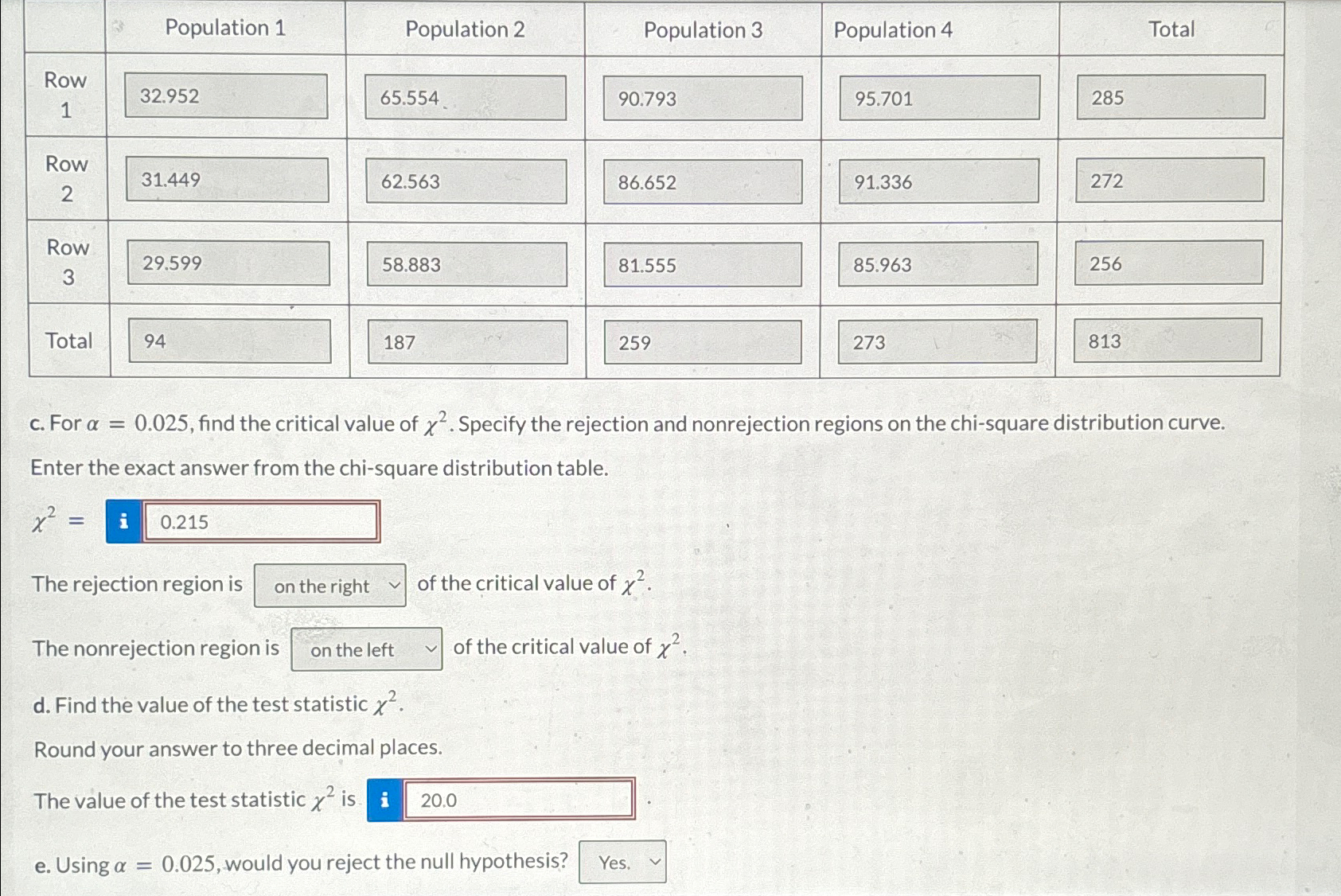 Solved \table[[,Population 1,Population 2,Population | Chegg.com