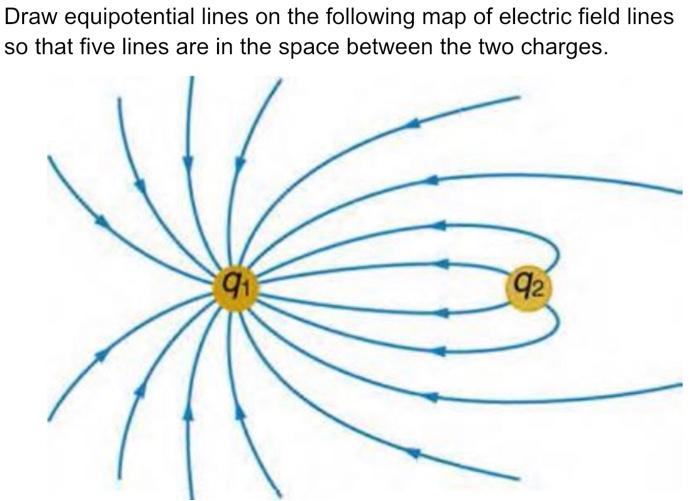 Solved Draw equipotential lines on the following map of | Chegg.com