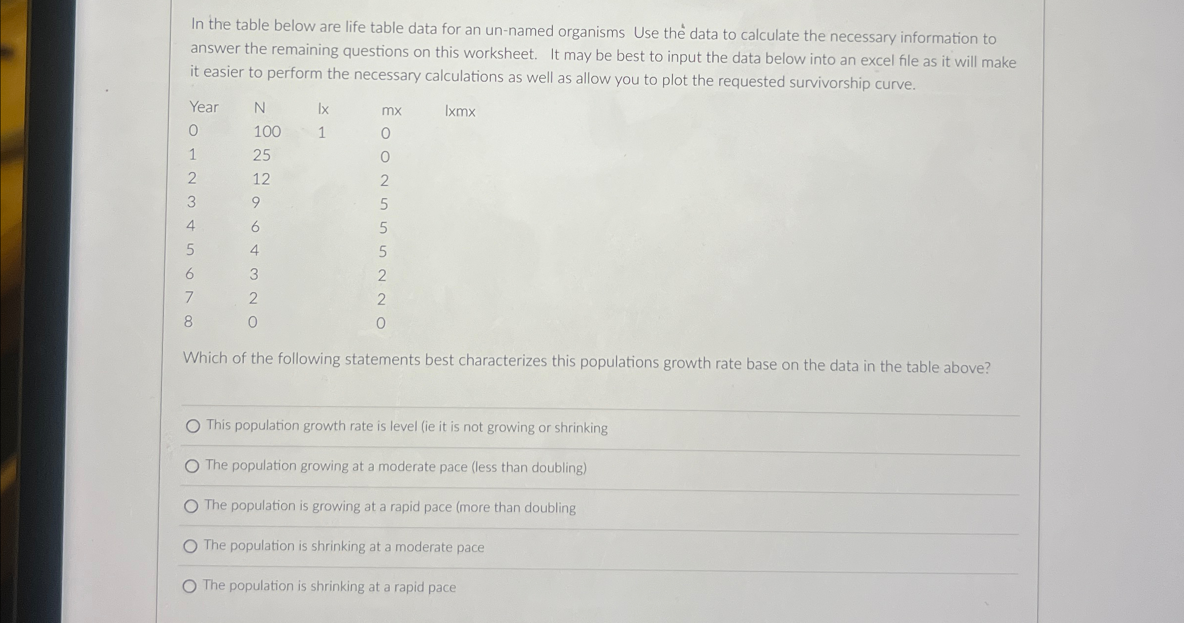Solved In the table below are life table data for an | Chegg.com