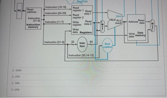 When silicon chips are fabricated, defects in | Chegg.com