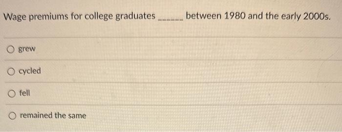 Solved Wage premiums for college graduates between 1980 and | Chegg.com