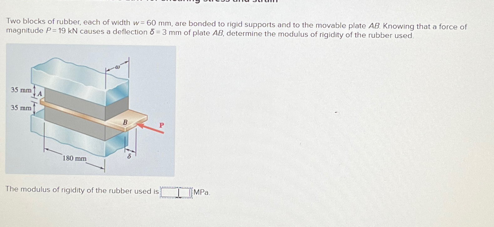 Solved Two blocks of rubber, each of width w=60mm, ﻿are | Chegg.com