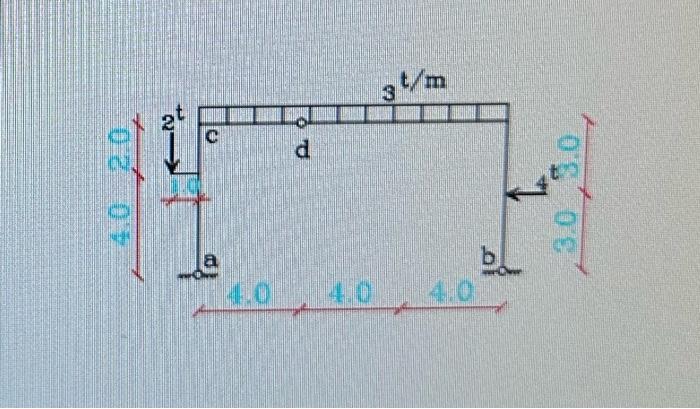2- Calculate The Vertical, Horizontal Deflections and | Chegg.com