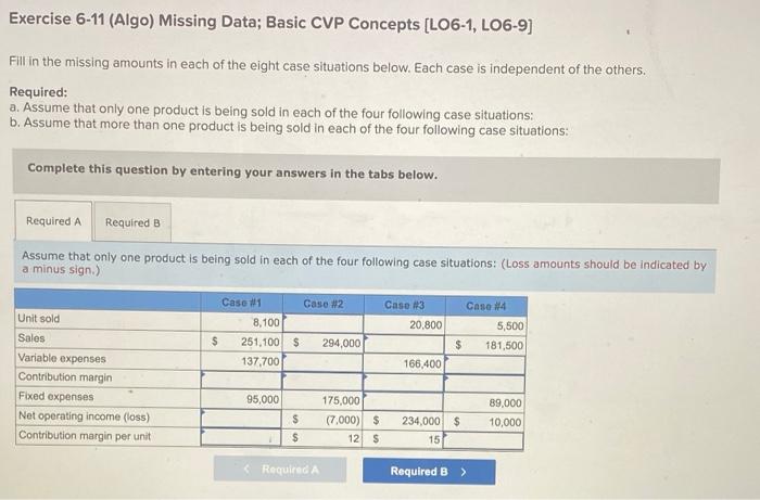 Solved Exercise 6-11 (Algo) Missing Data; Basic CVP Concepts | Chegg.com