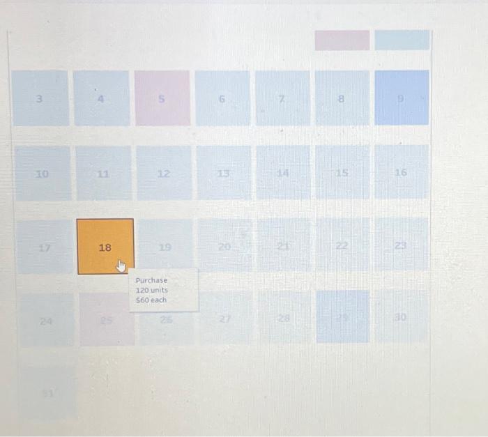 Solved Tableau DA 5-5 (Static): Mini-Case, Periodic: Income | Chegg.com