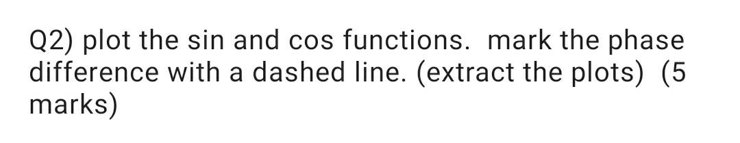Solved Q2) plot the sin and cos functions. mark the phase | Chegg.com