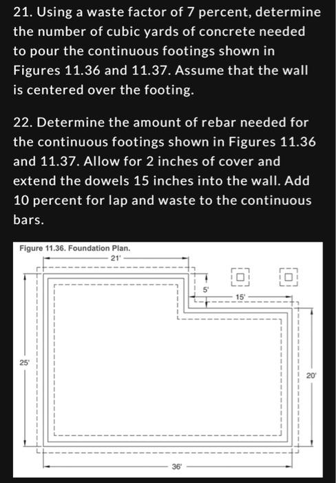 Solved 21. Using a waste factor of 7 percent, determine the | Chegg.com